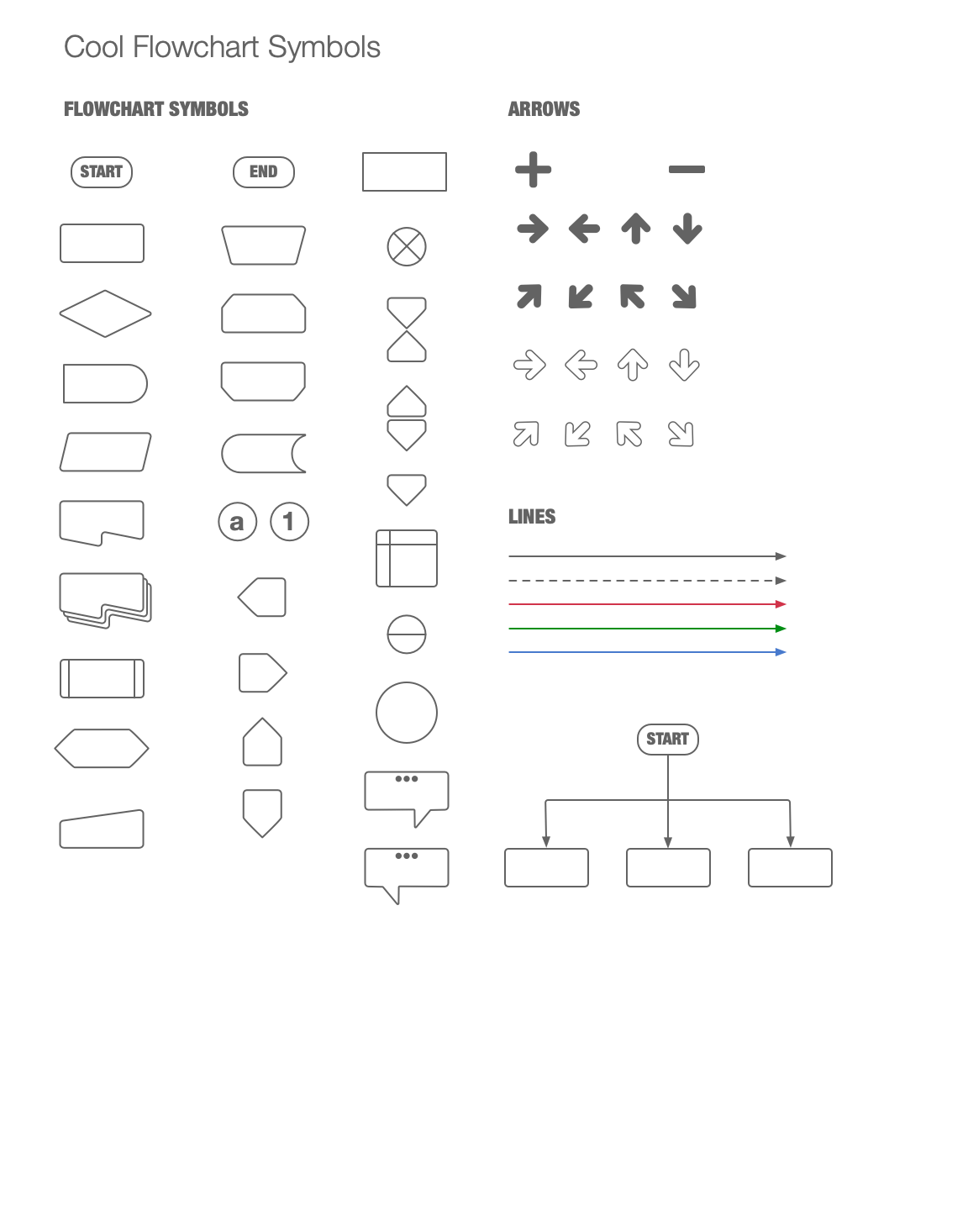Cool Flow Symbols stencils for Omnigraffle